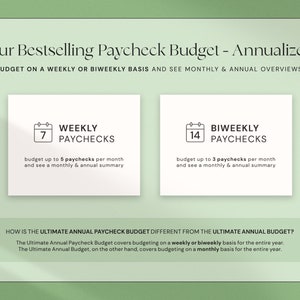 Annual Weekly Paycheck Budget Biweekly Budget Planner Google Sheets ...