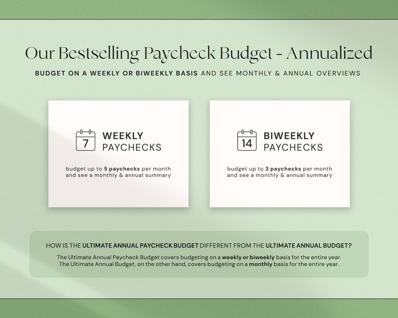 Annual Weekly Paycheck Budget Biweekly Budget Planner Google - Etsy