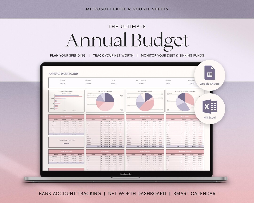 Google Sheets Annual Budget Spreadsheet Planner Excel Budget, Yearly ...