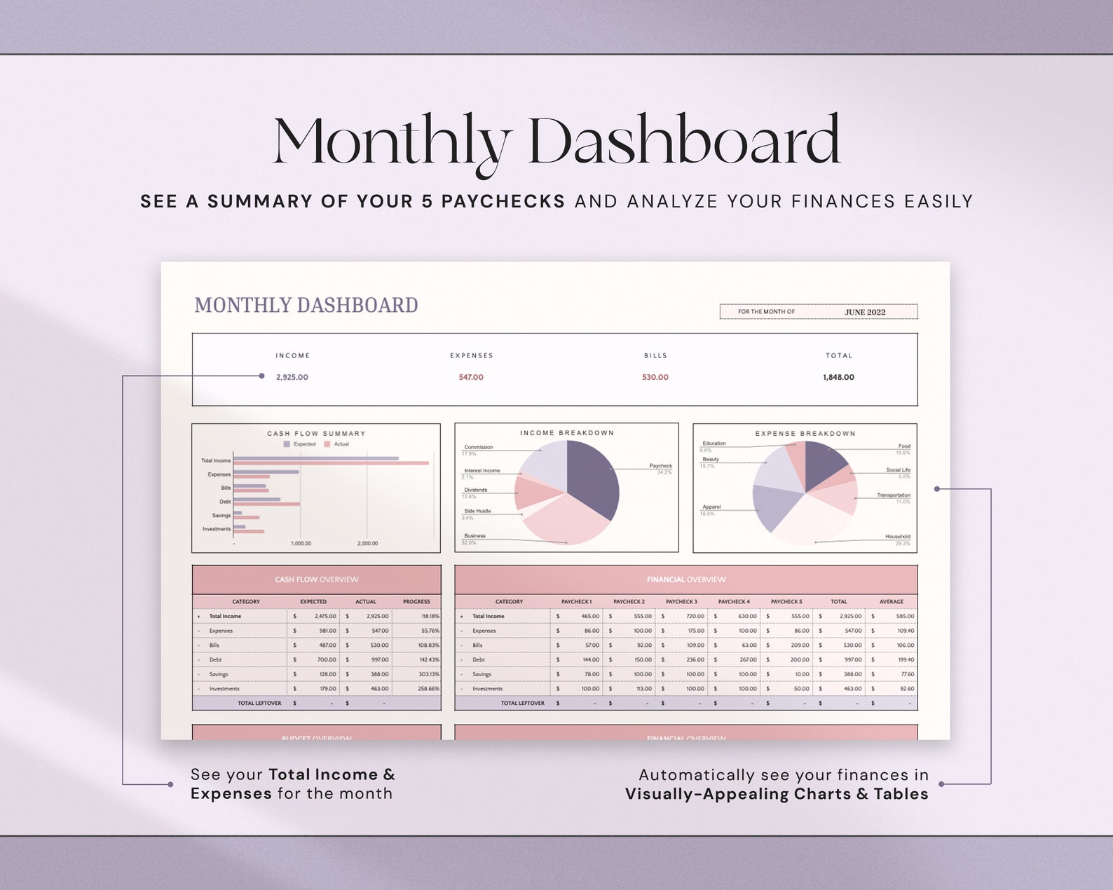 Excel Paycheck Budget Spreadsheet Google Sheets Budget - Etsy