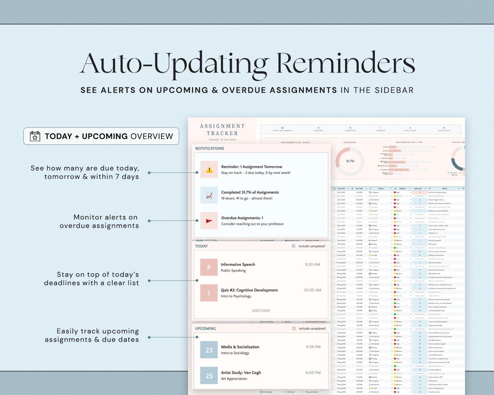 Assignment Tracker Spreadsheet Student Planner Google Sheets Excel ...