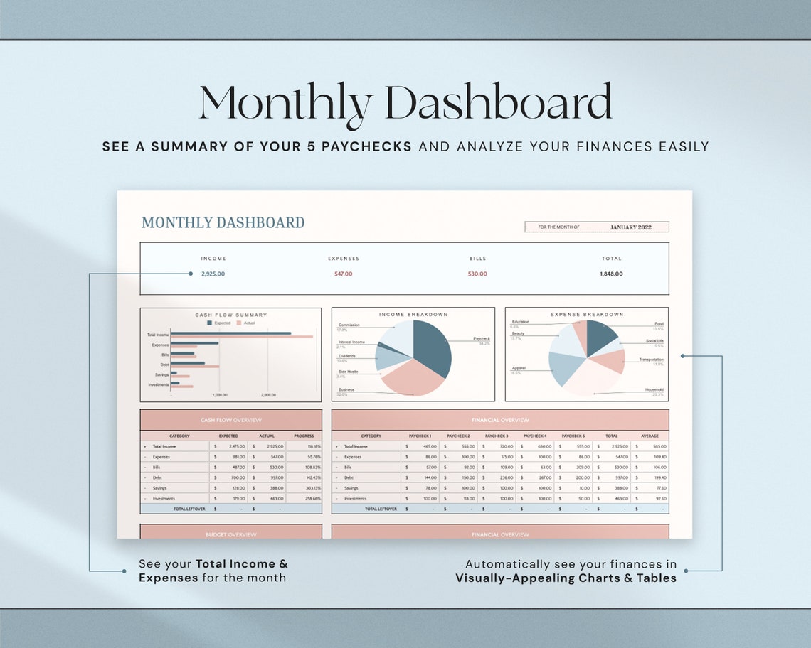 Paycheck Budget Spreadsheet Google Sheets Budget Template - Etsy