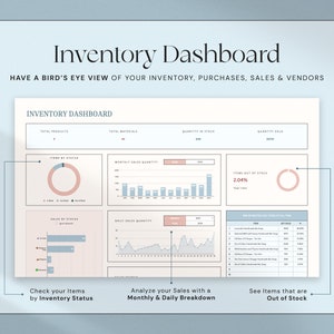 Inventory Tracker Spreadsheet Small Business Inventory Template Google ...