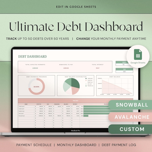 Debt Tracker Pages - Etsy UK