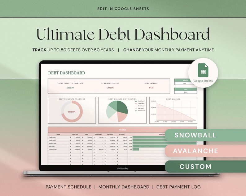 Debt Payoff Tracker Debt Snowball Avalanche Calculator for Google ...
