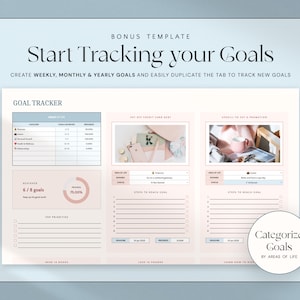Habit Tracker Spreadsheet Google Sheets Excel Template Daily Habit ...