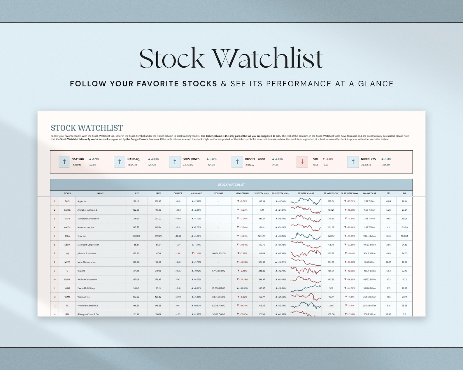 Investment Tracker Stock Portfolio Spreadsheet Google Sheets - Etsy
