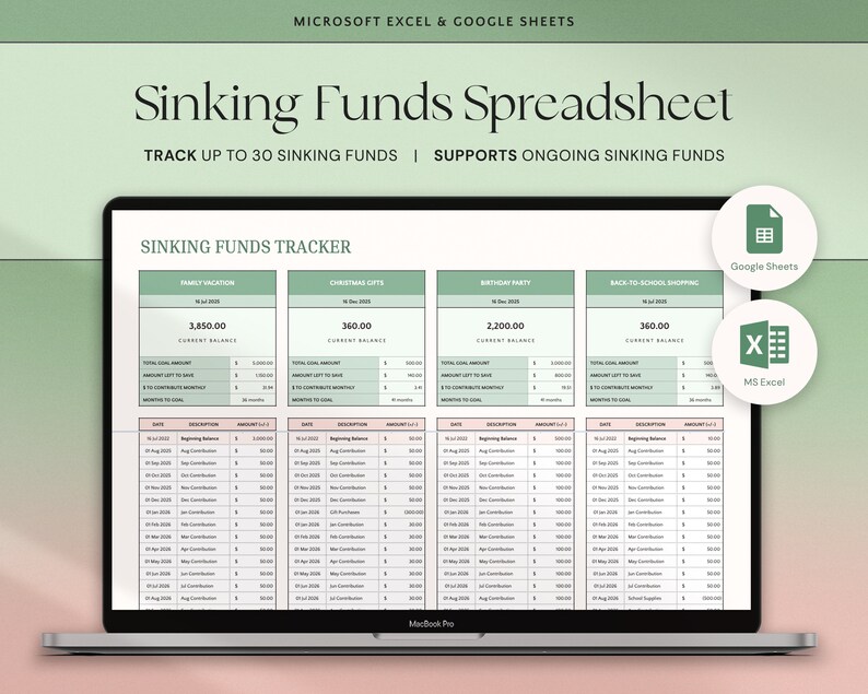 Sinking Funds Tracker Google Sheets Excel Spreadsheet Savings - Etsy