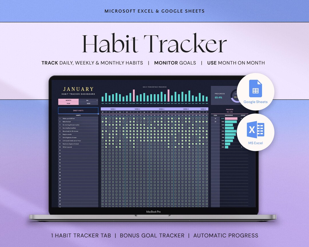 Habit Tracker Excel Google Sheets Habit Planner Weekly Habits Goal ...