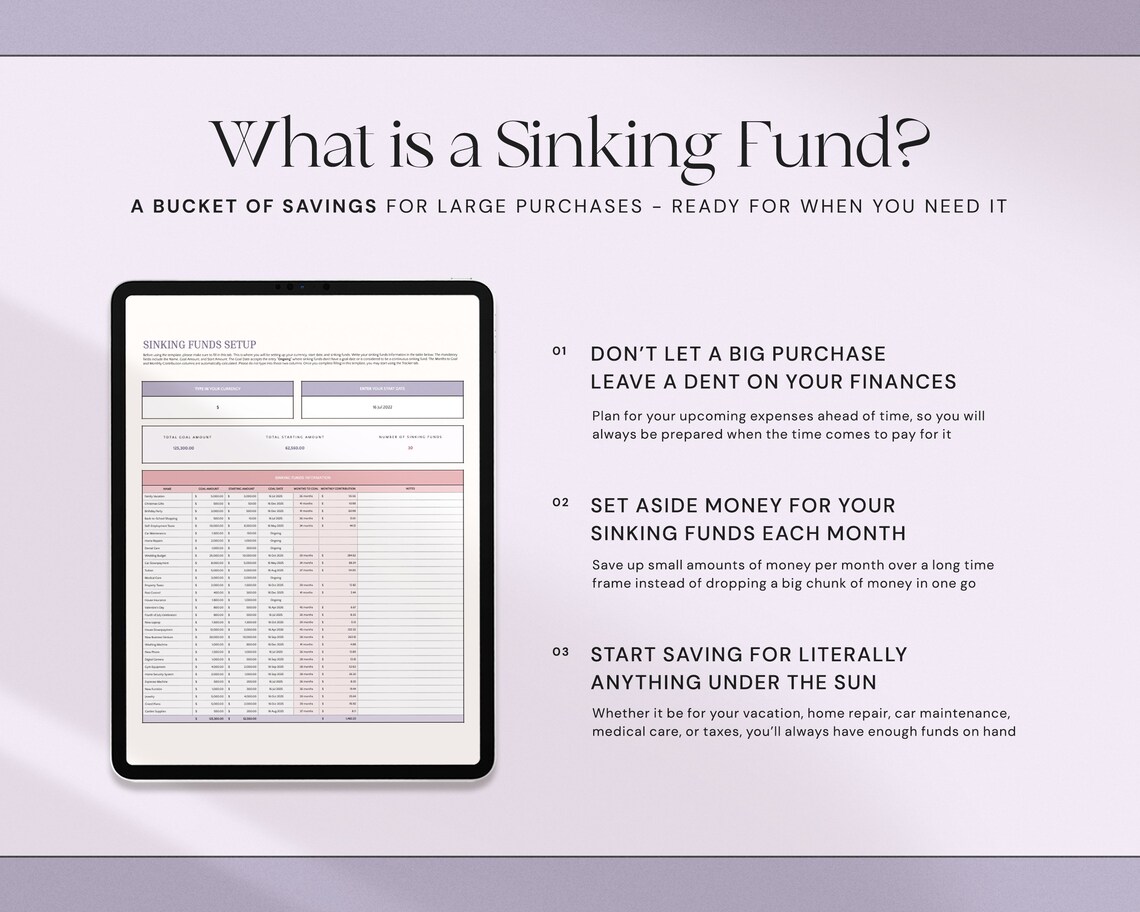 Sinking Funds Tracker Spreadsheet Excel Budget Google Sheets - Etsy