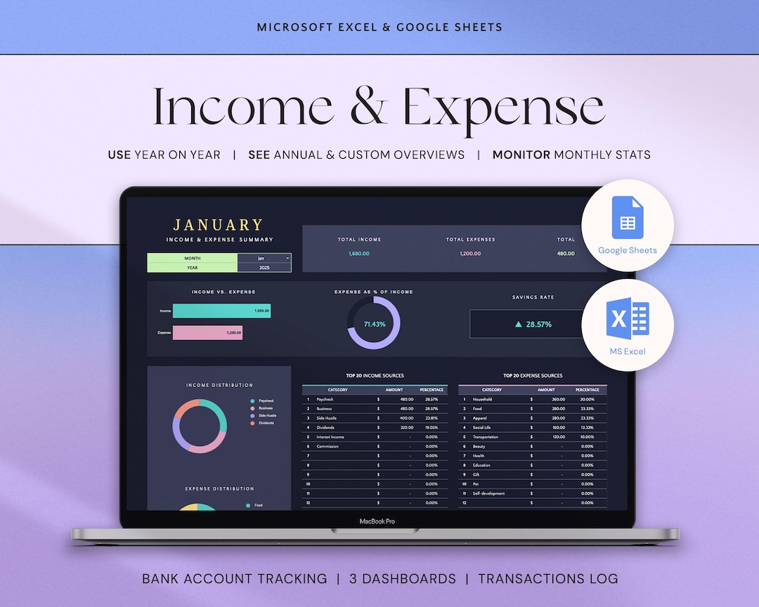 Income and Expense Tracker Excel Google Sheets Monthly Expenses ...