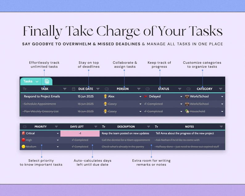 Task Tracker Spreadsheet to Do List Excel Template Google Sheets Team Task Management Work ...