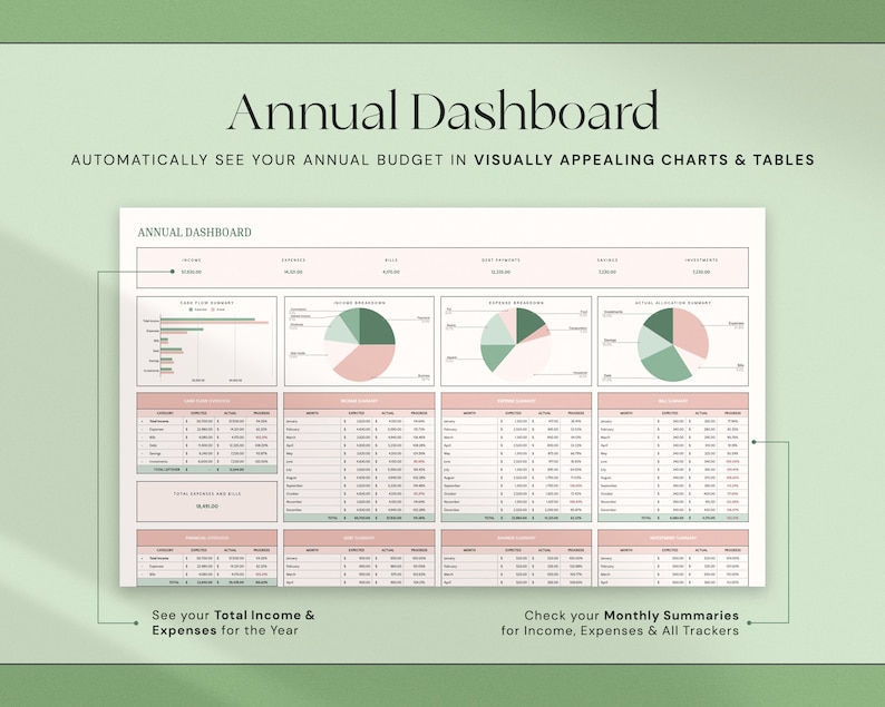 Annual Budget Excel Spreadsheet Google Sheets Monthly Budget Template ...