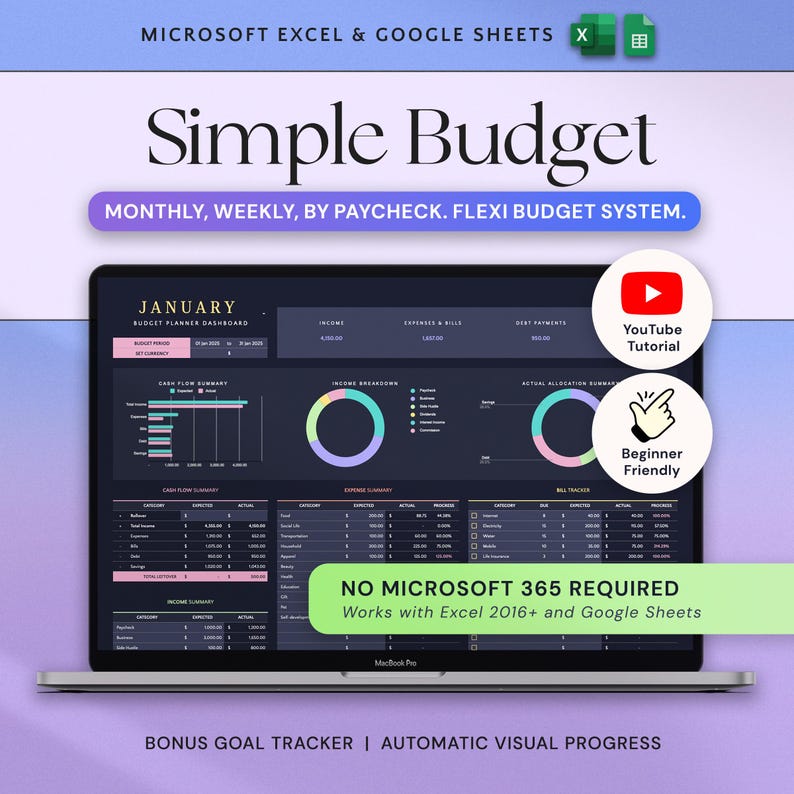 Budget Planner Excel Google Sheets Budget Spreadsheet Monthly Paycheck ...