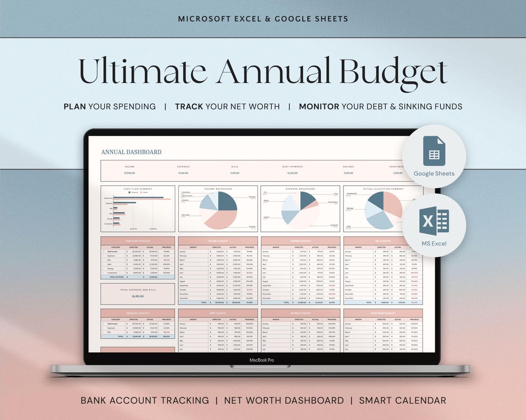 Excel Annual Budget Google Sheets Yearly Budget Template Financial ...