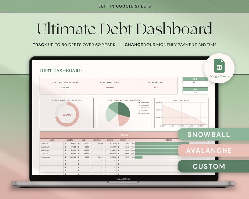 Debt Payoff Tracker Debt Snowball Avalanche Calculator for - Etsy