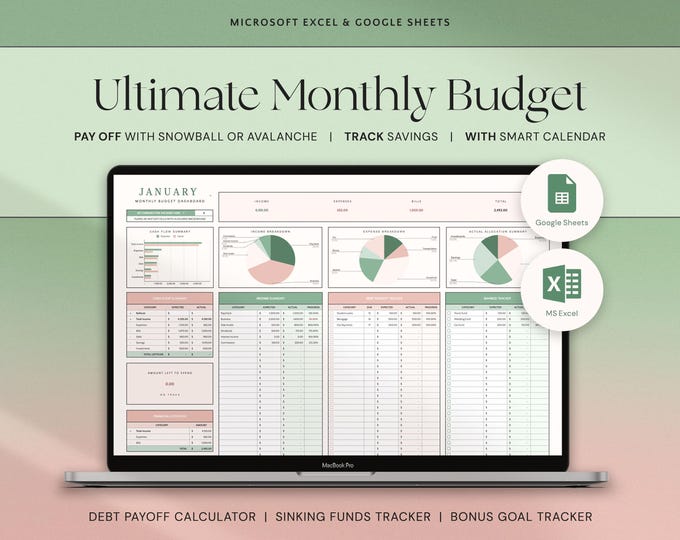 Credit Card Budget Planner and Utilization Tracker Spreadsheet | Credit ...
