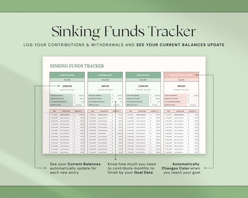 Sinking Funds Tracker Google Sheets Excel Spreadsheet Savings - Etsy