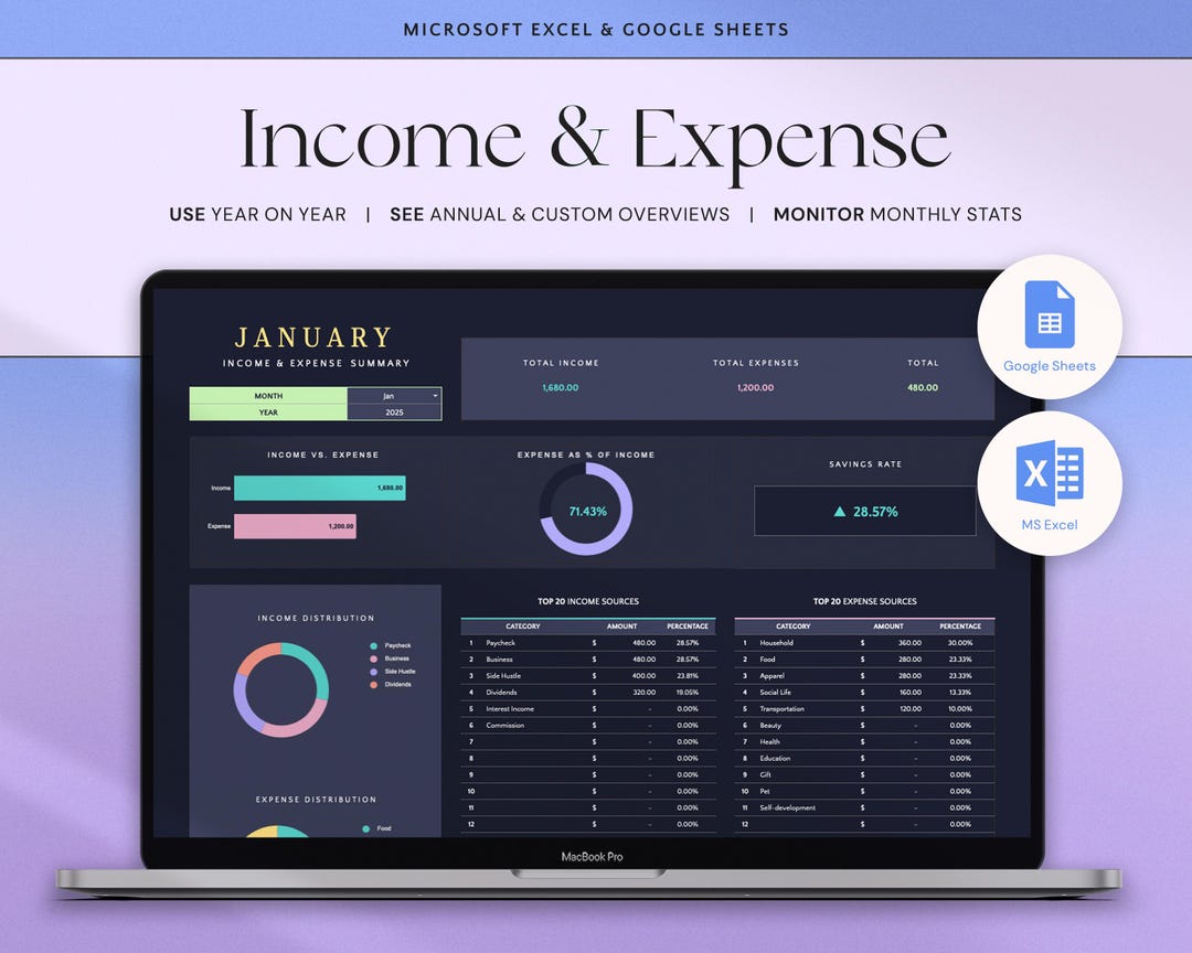 Income and Expense Tracker Excel Google Sheets Monthly Expenses ...