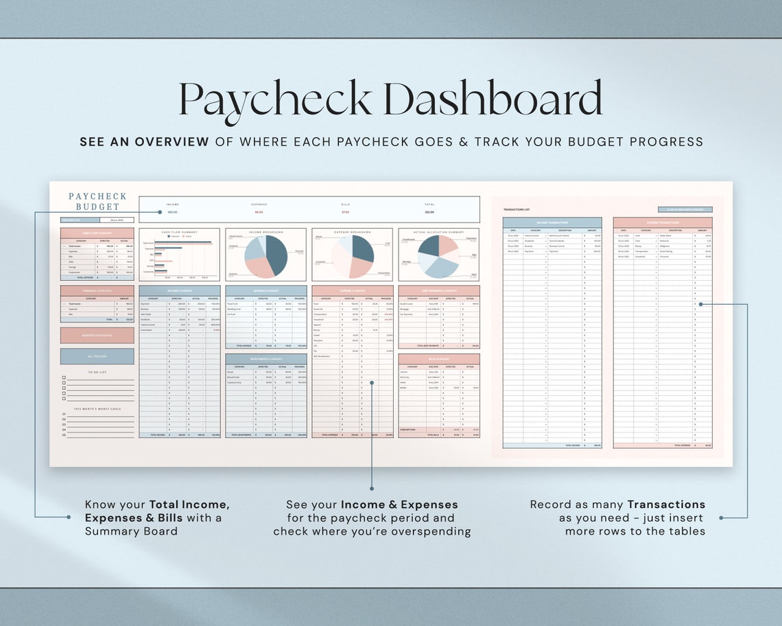 Paycheck Budget Spreadsheet Google Sheets Budget Template - Etsy