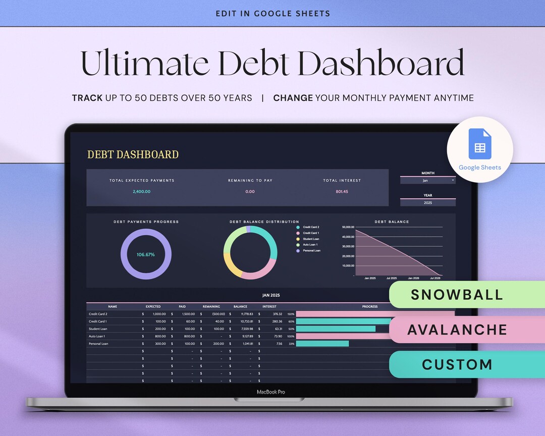 Debt Payoff Tracker Debt Snowball Avalanche Calculator Google Sheets ...
