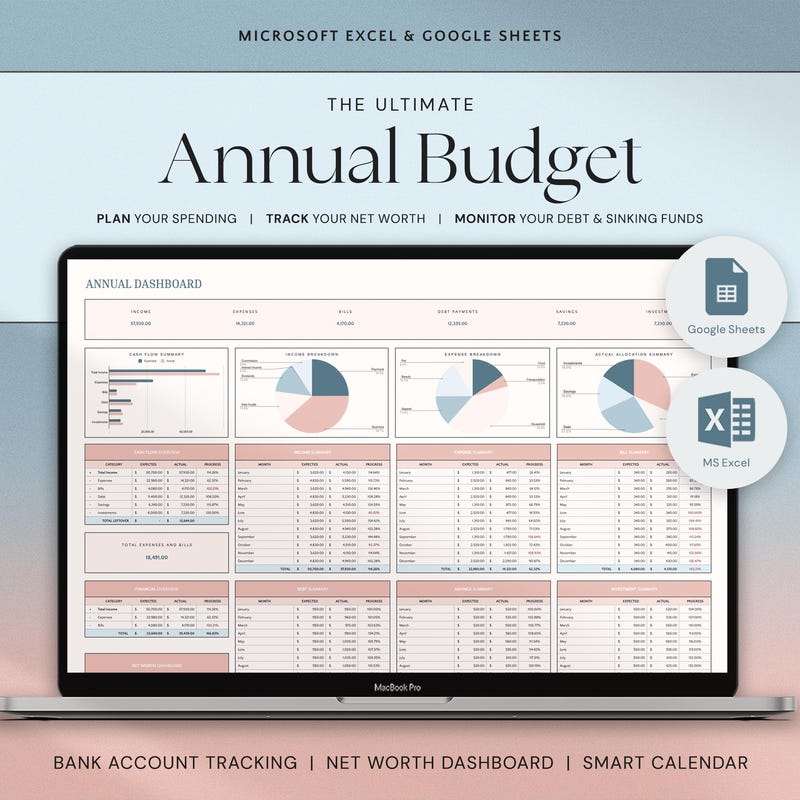 Annual Planning Sheet - Etsy