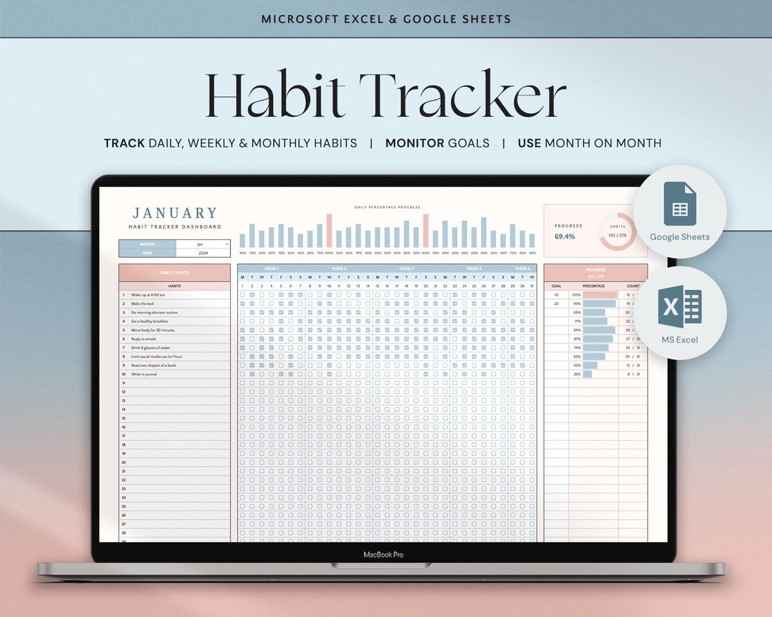 Habit Tracker Spreadsheet Google Sheets Excel Template Daily Habit ...