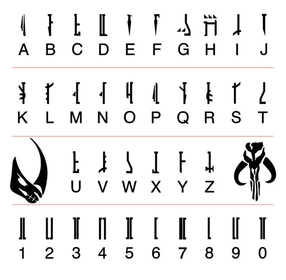 Mandalorian Alphabet - Etsy