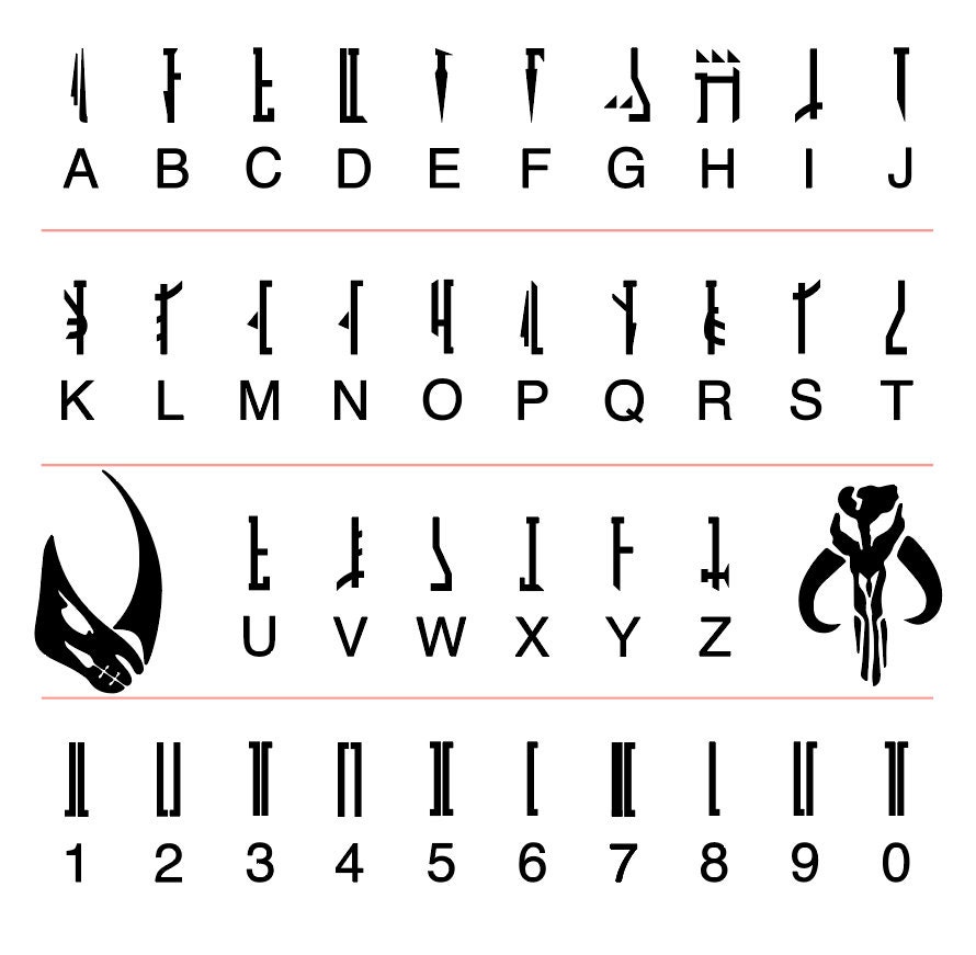 Mandalorian Alphabet - Etsy