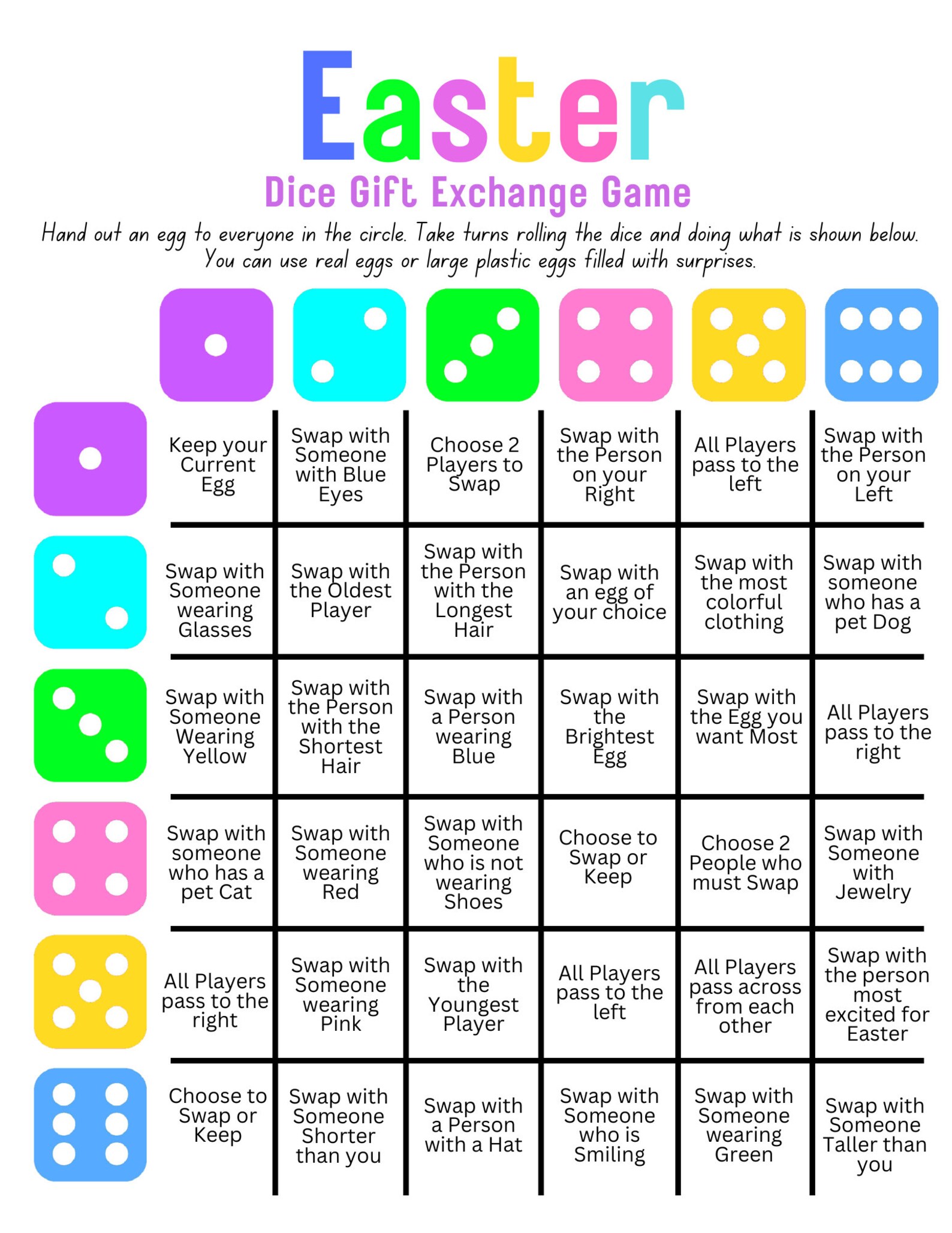 Easter Dice Game, Easter Egg Dice Printable Game, Easter Party ...
