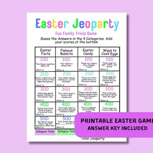Easter Jeopardy Game, Easter Trivia Party Game, Printable Game, Easter ...