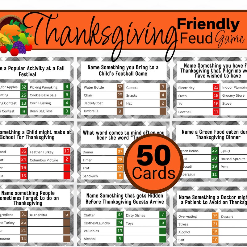 Thanksgiving Family Feud Game - Etsy