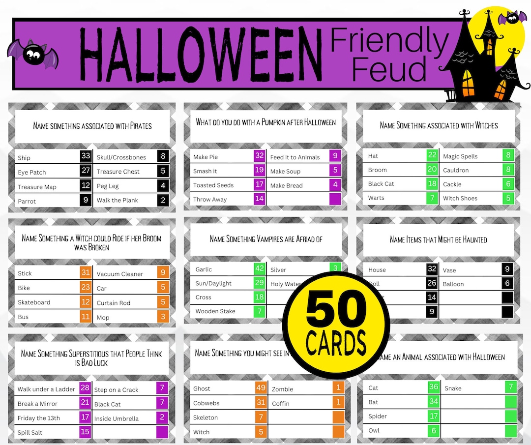 Halloween Friendly Feud Game, Halloween Party Game, Halloween Trivia ...
