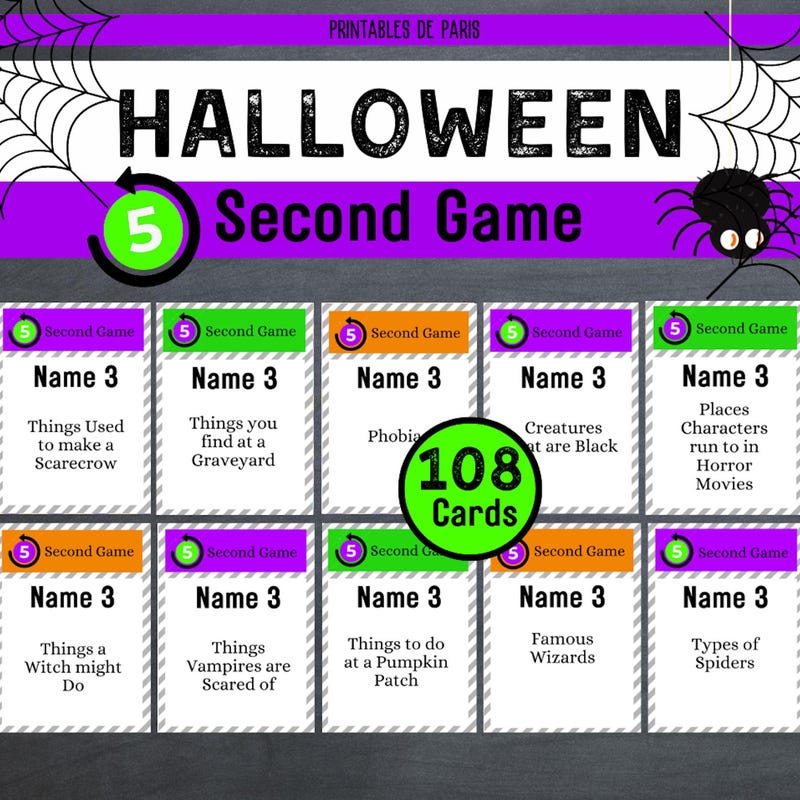 PrintablesDeParis - Etsy