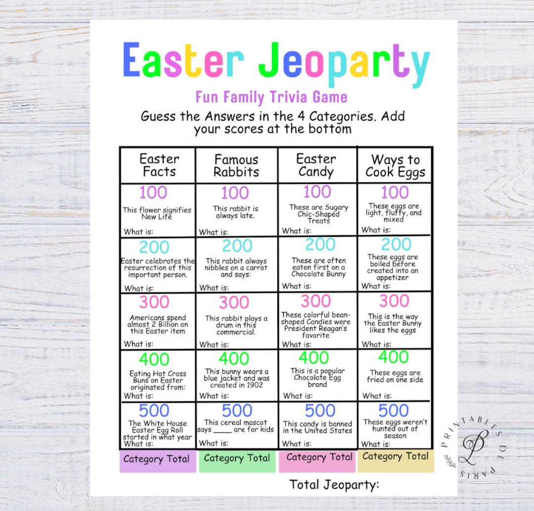 Easter Jeopardy Game, Easter Trivia Party Game, Printable Game, Easter ...