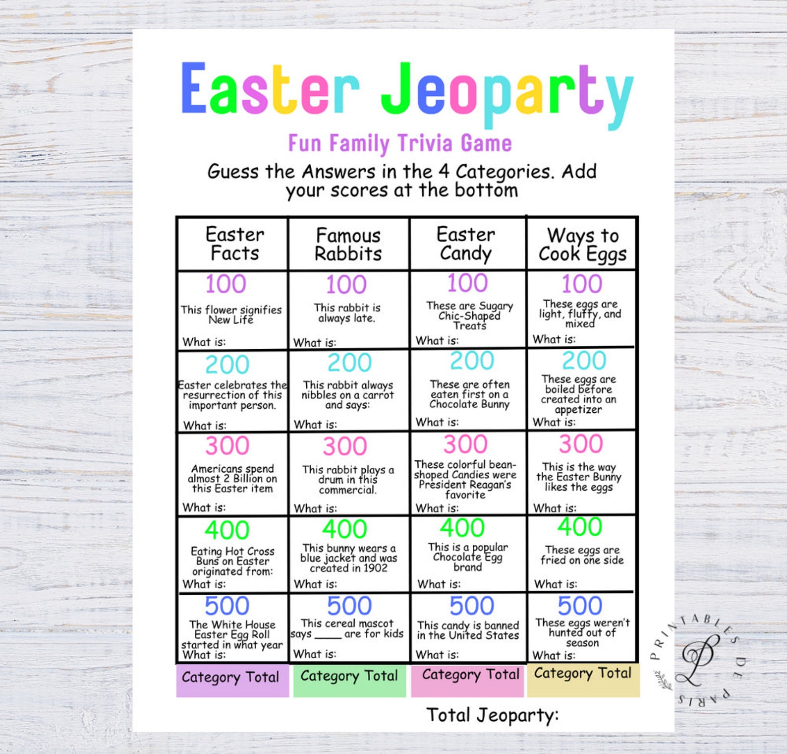 Easter Jeopardy Game, Easter Trivia Party Game, Printable Game, Easter ...