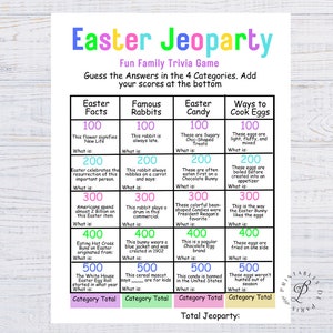 Easter Jeopardy Game, Easter Trivia Party Game, Printable Game, Easter ...
