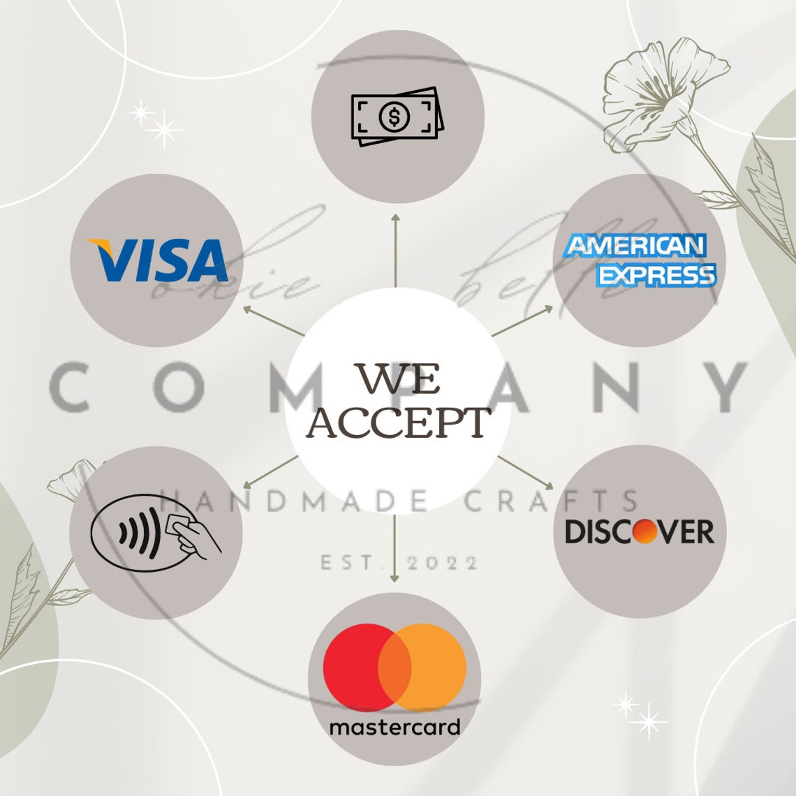 Accepted Forms of Payment - Digital Download, Printable Sign for ...