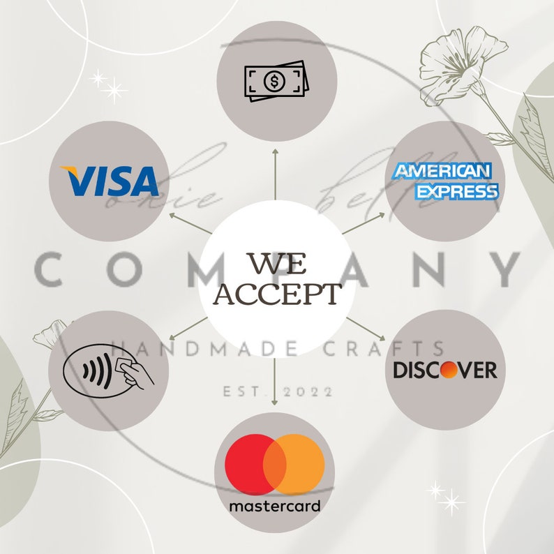 Accepted Forms of Payment - Digital Download, Printable Sign for ...