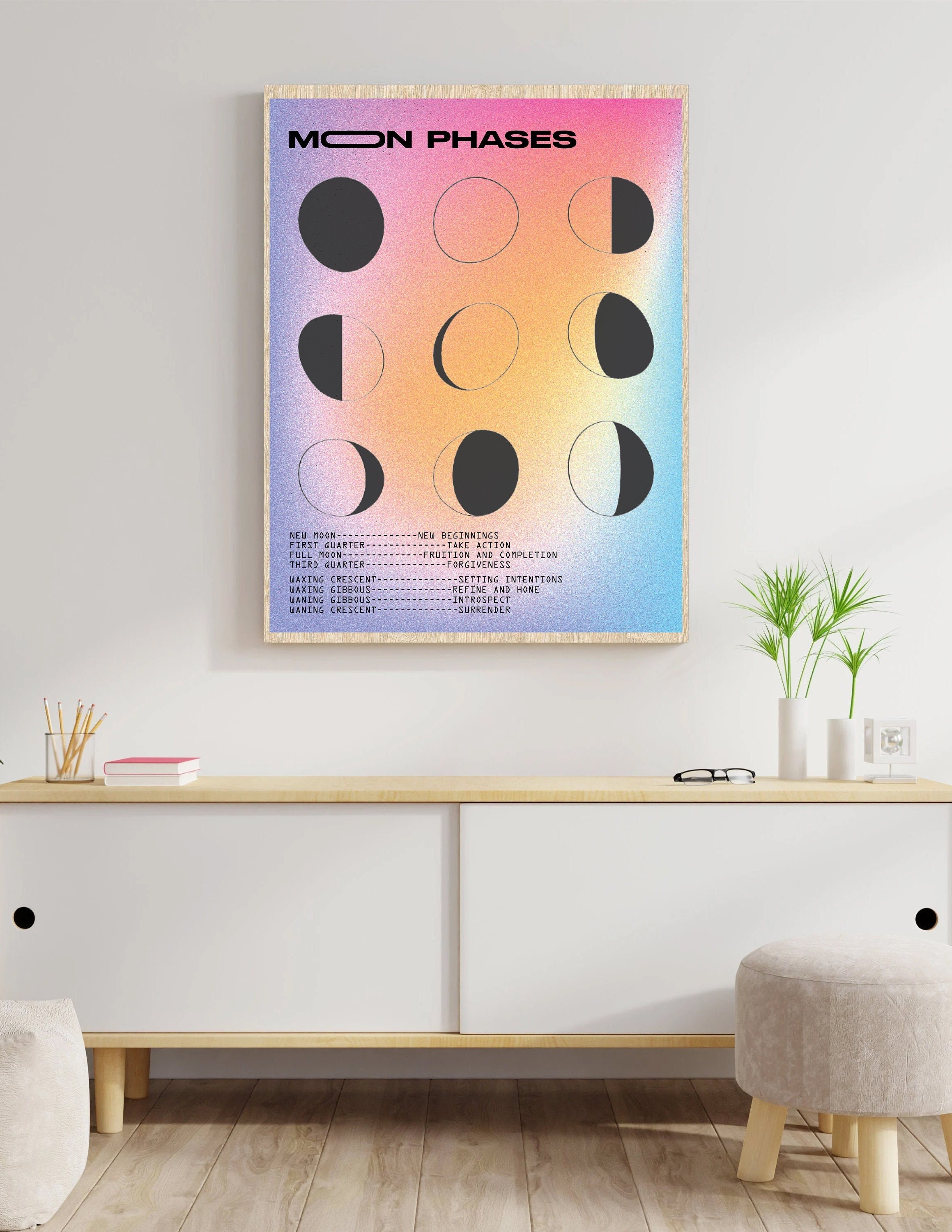 Moon Phases Poster, Digital Download - Etsy
