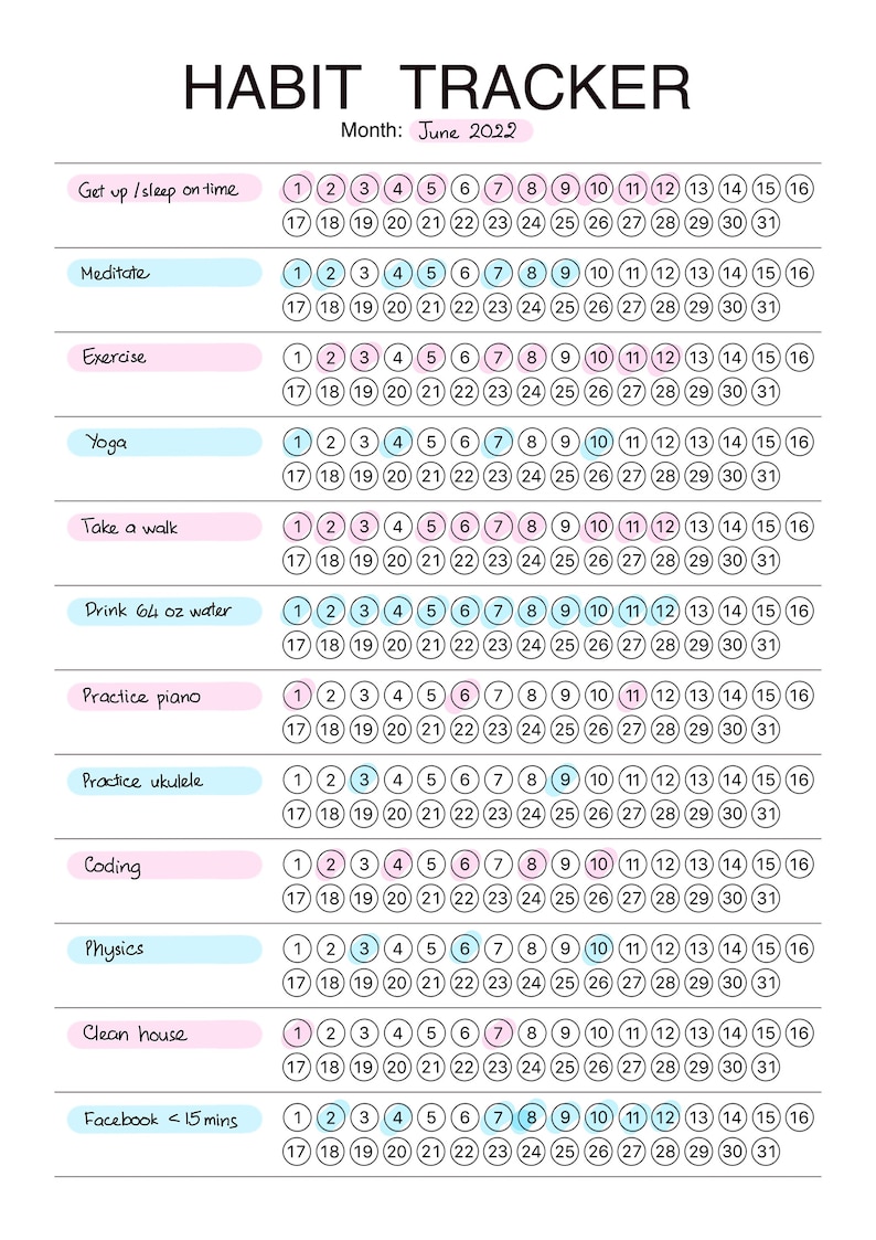 Digital Printable Habit Tracker Template Bundle, PDF & JPEG in Size A3 ...