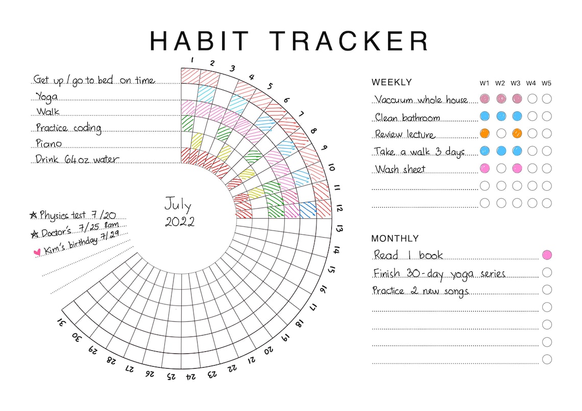 Digital Printable Habit Tracker Template Bundle, PDF & JPEG in Size A3 ...