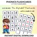 Phonics, CVC Word Flashcards, Consonant Vowel Consonant, Spelling ...