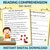 2nd-3rd Grade Reading Comprehensions Bundle | Writing Frames Printables ...
