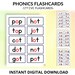 Phonics, CVC Word Flashcards, Consonant Vowel Consonant, Spelling & Reading Phonics Activity ...