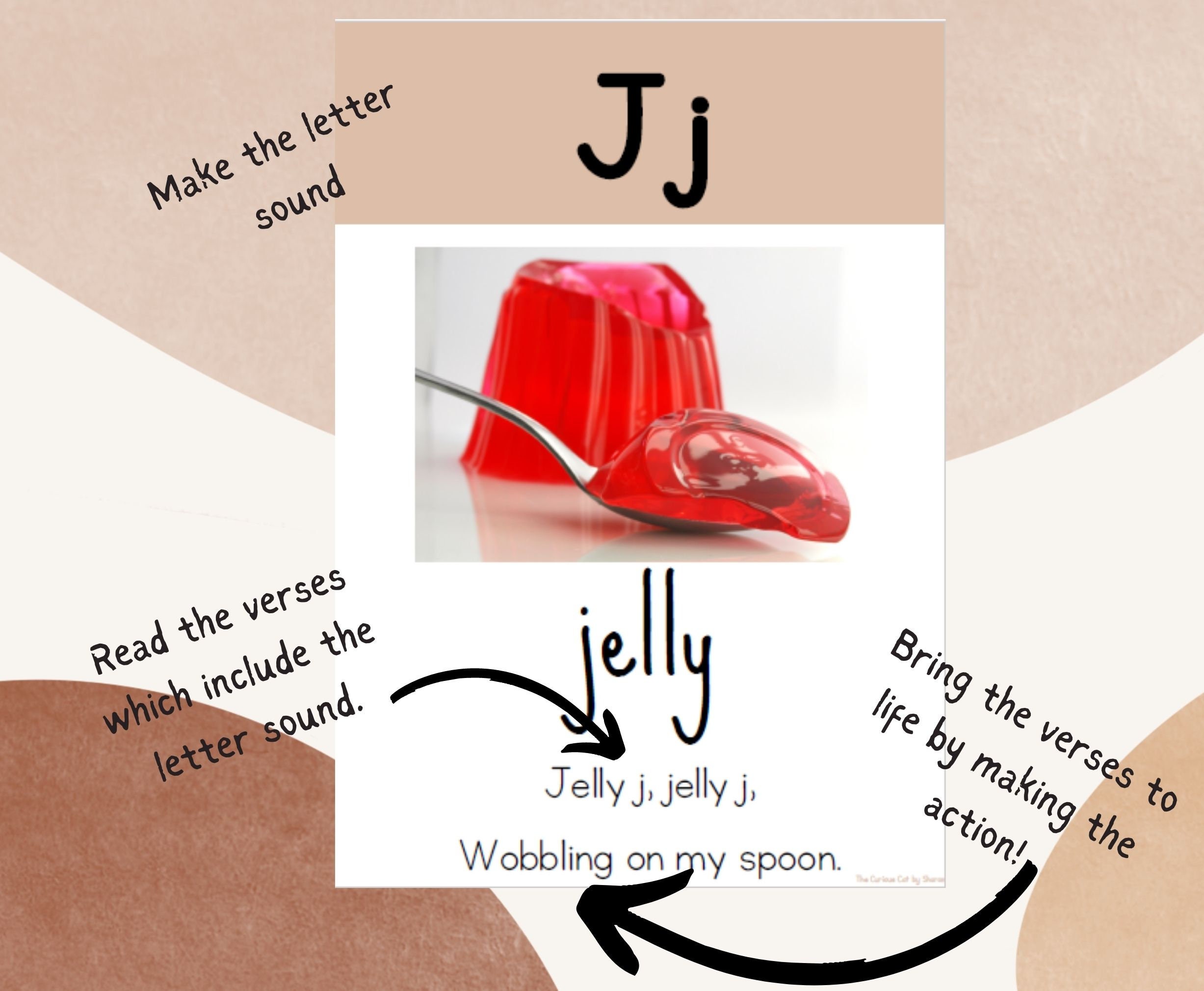 Kinder Alphabet Flashcards alphabet Display pre-school - Etsy