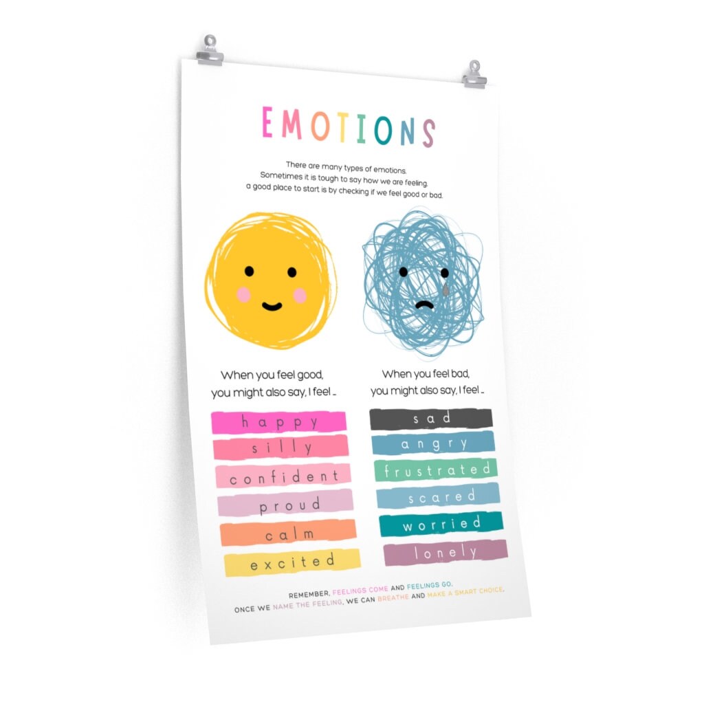 Emotions Poster for Kids Calming Corner - Etsy