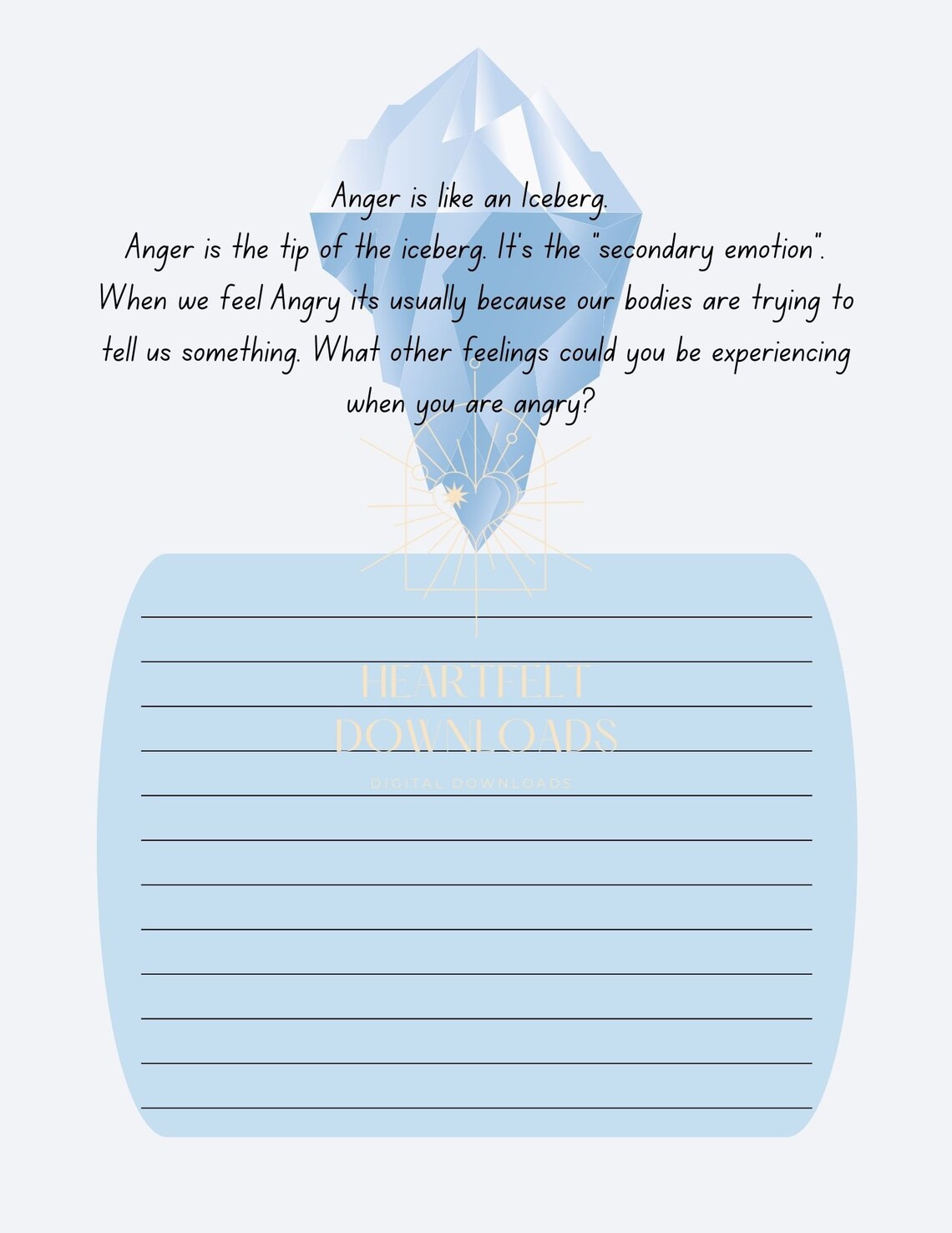 Anger Iceberg Worksheet for Kids - Etsy