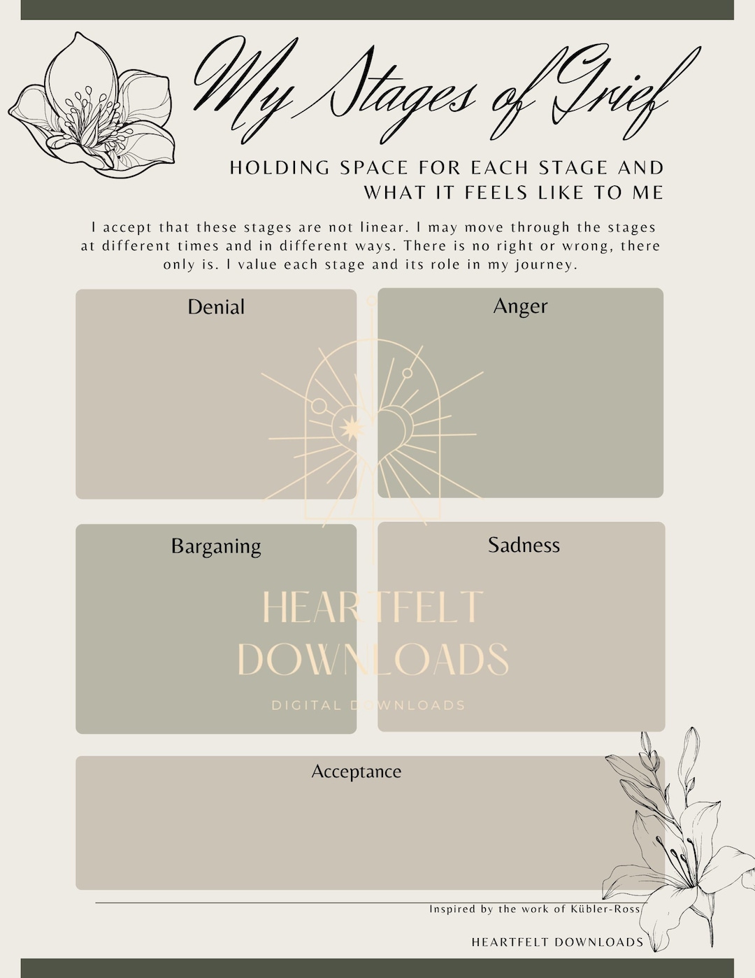 Stages of Grief: Guided Writing Exercise - Etsy