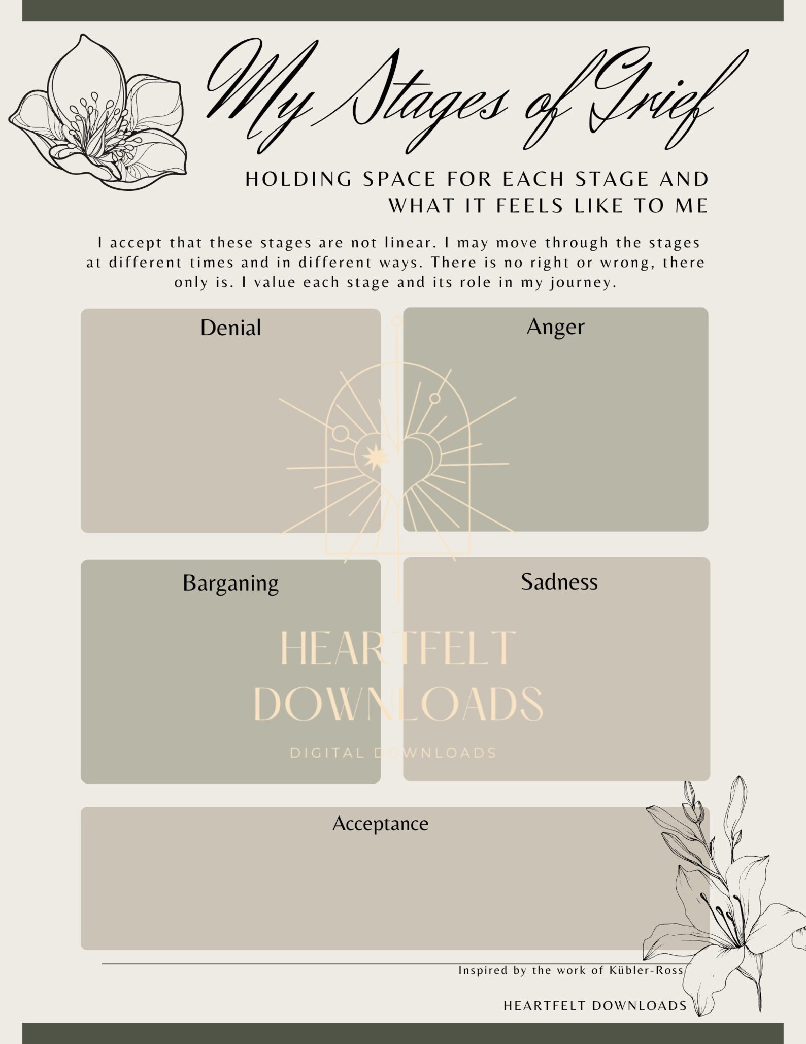 Stages of Grief: Guided Writing Exercise - Etsy